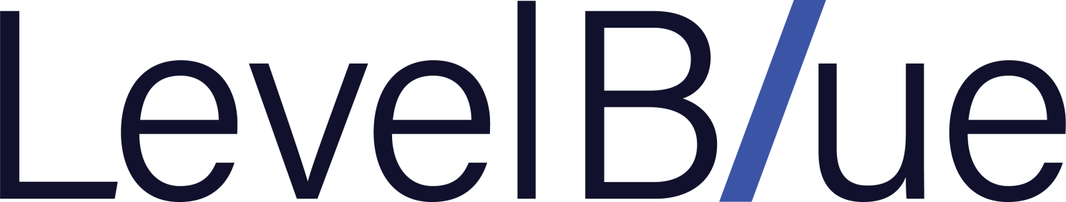 SecureIQ Lab – Bridging the Cloud Security Intelligence Gap